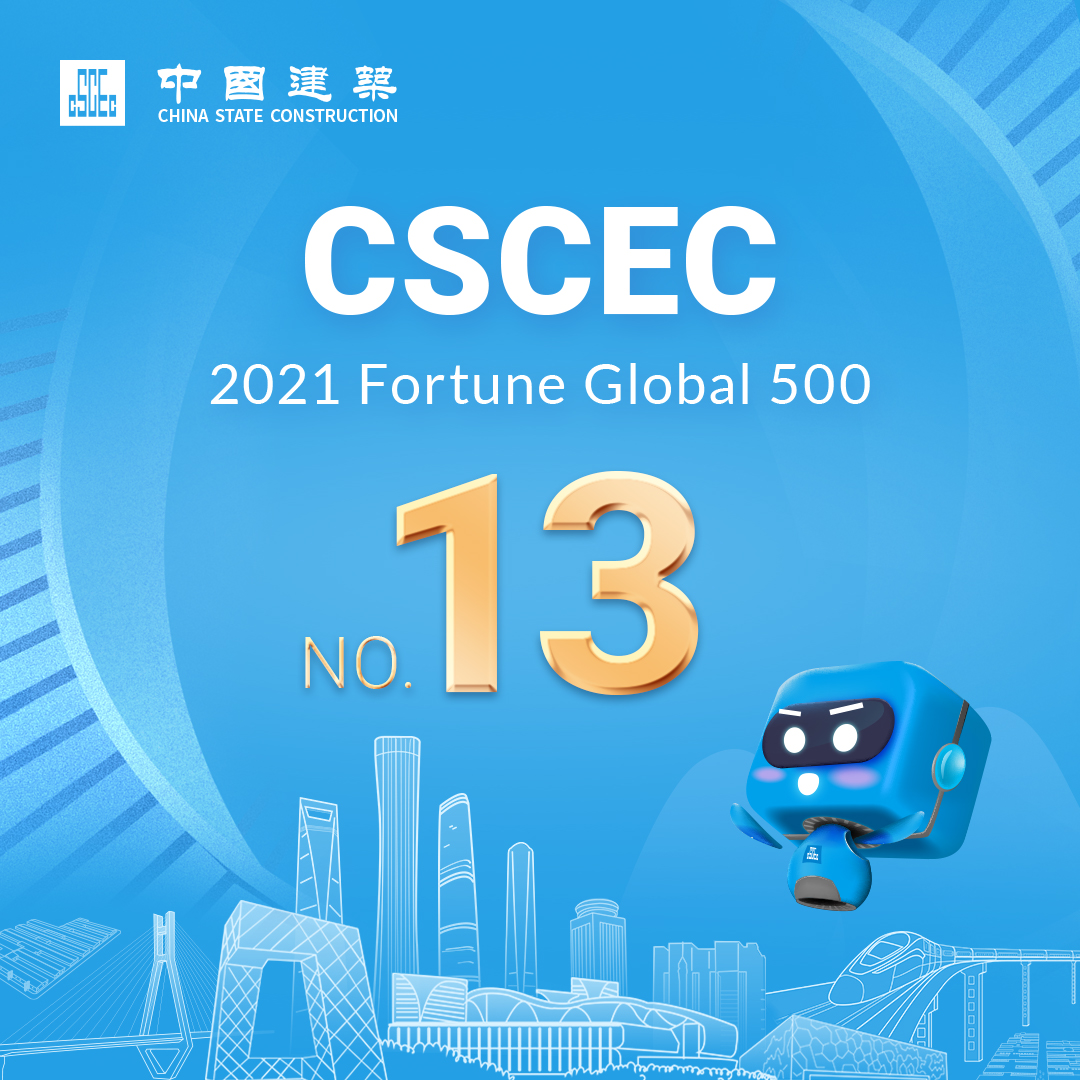CSCEC has moved up to 13th in the Fortune Global 500 list